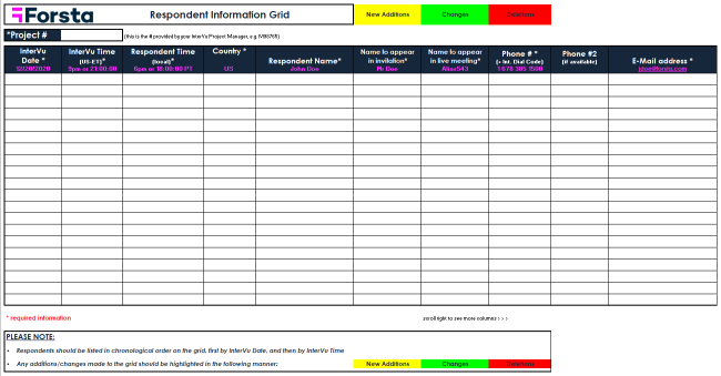 How to Submit a Respondent Schedule – Forsta InterVu